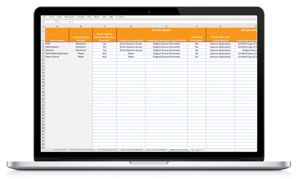 Remote Monitoring Tracking Template – Veeva SiteVault